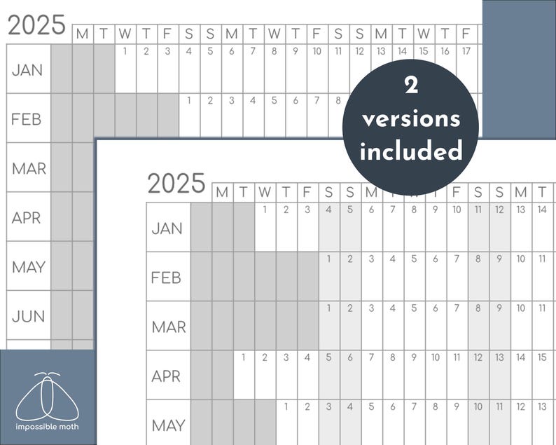 2025 Yearly Planner Printable, Year Overview Tracker on One Page - Etsy UK