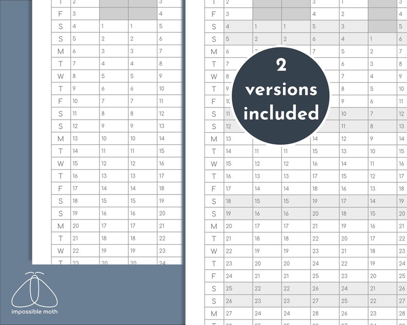 2025 Yearly Planner Overview Printable, A4 (print at A5-A0) and Letter ...