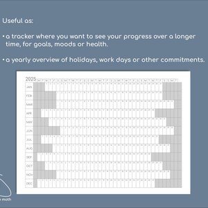 2025 Yearly Planner Printable, Year Overview Tracker on One Page - Etsy