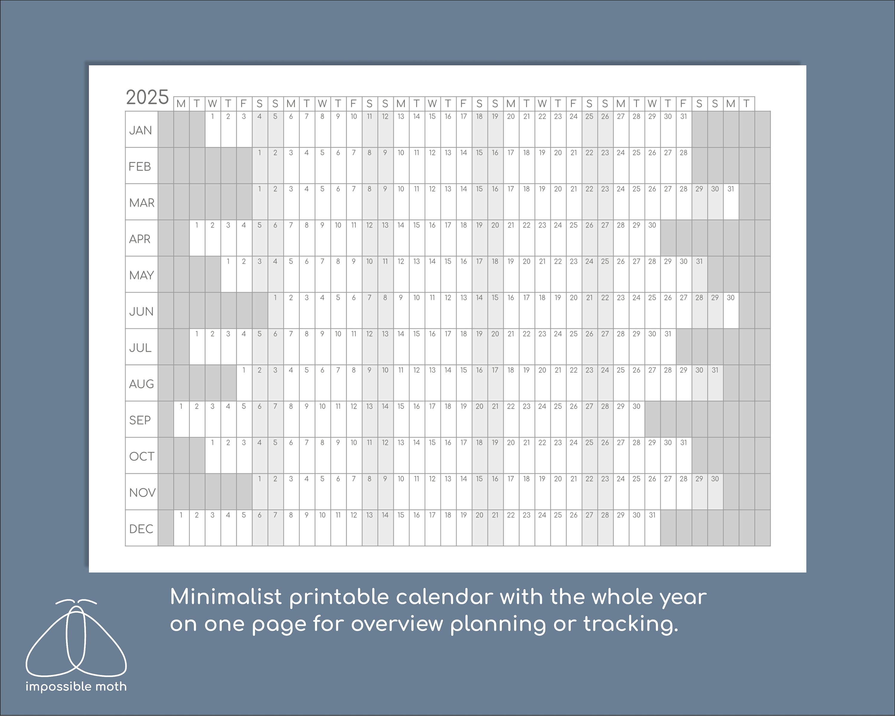 2025 Yearly Planner Printable, Year Overview Tracker on One Page - Etsy UK