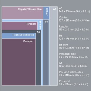 B6 Undated Weekly Planner, Printable Travelers Insert - Etsy