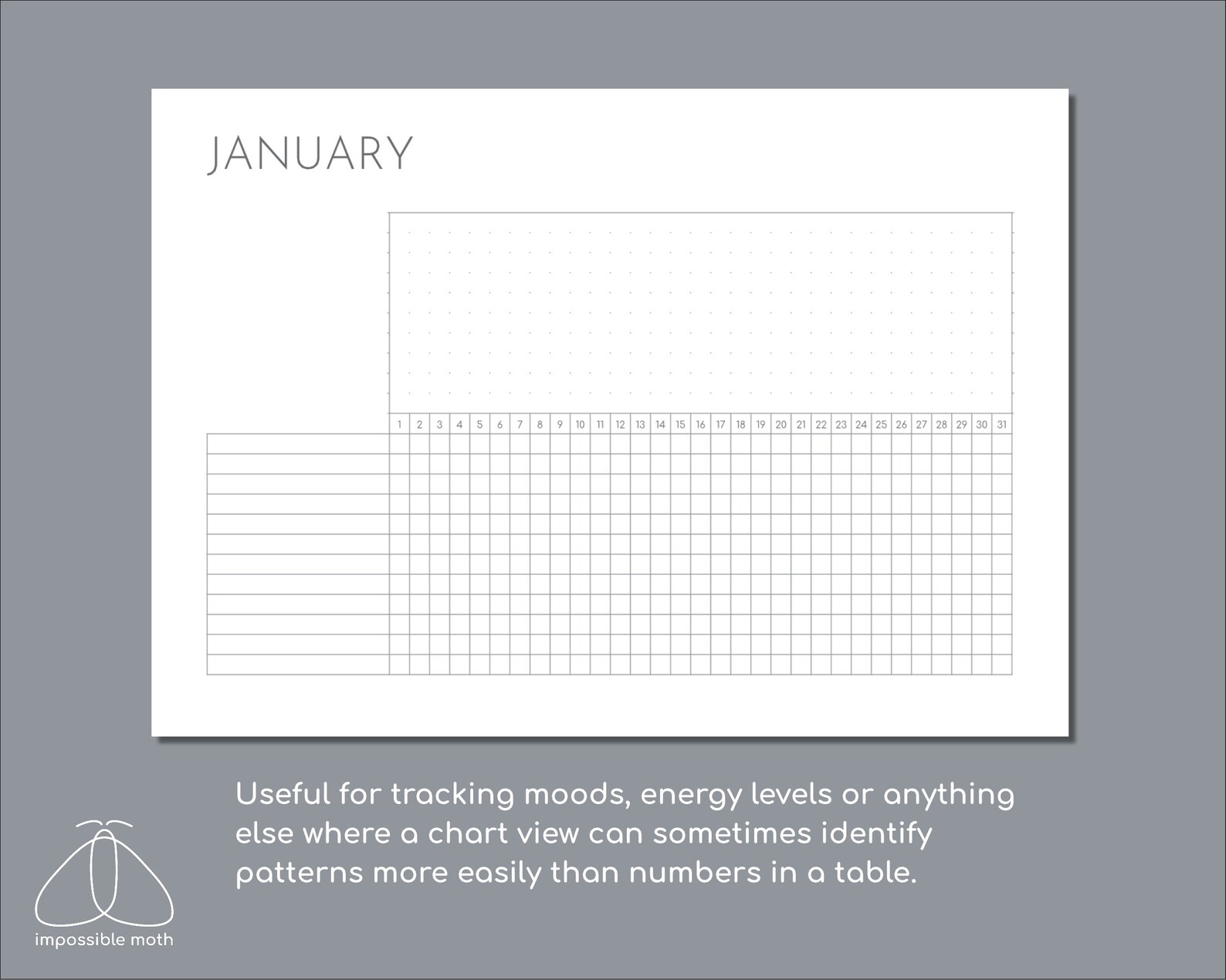 Monthly Habit Tracker With Chart, Printable Template for Tracking Moods ...