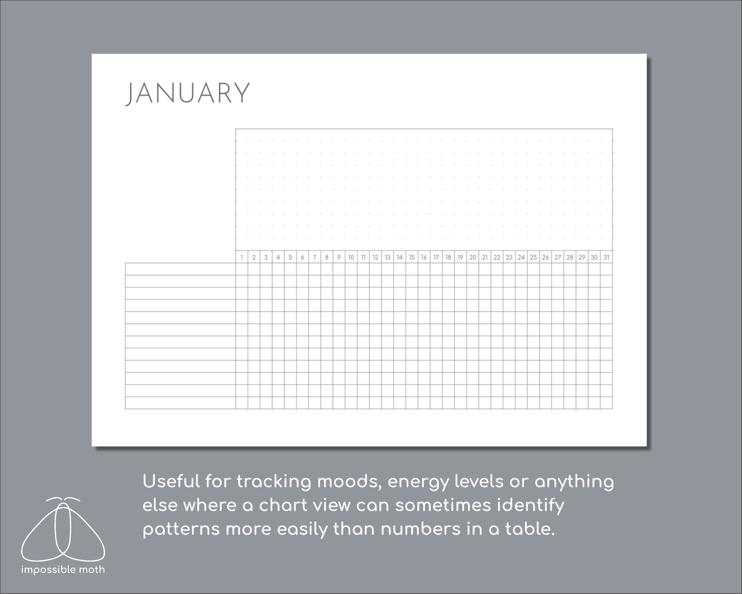 Monthly Habit Tracker With Chart, Printable Template for Tracking Moods ...