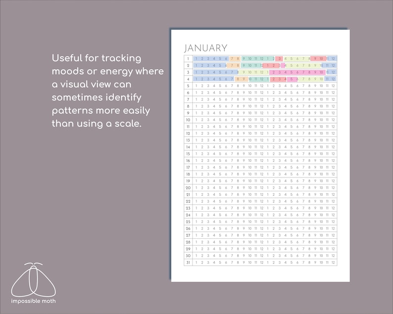 Time Log Printable, Hourly Sleep or Mood Tracker, 12 and 24 Hour Clock ...