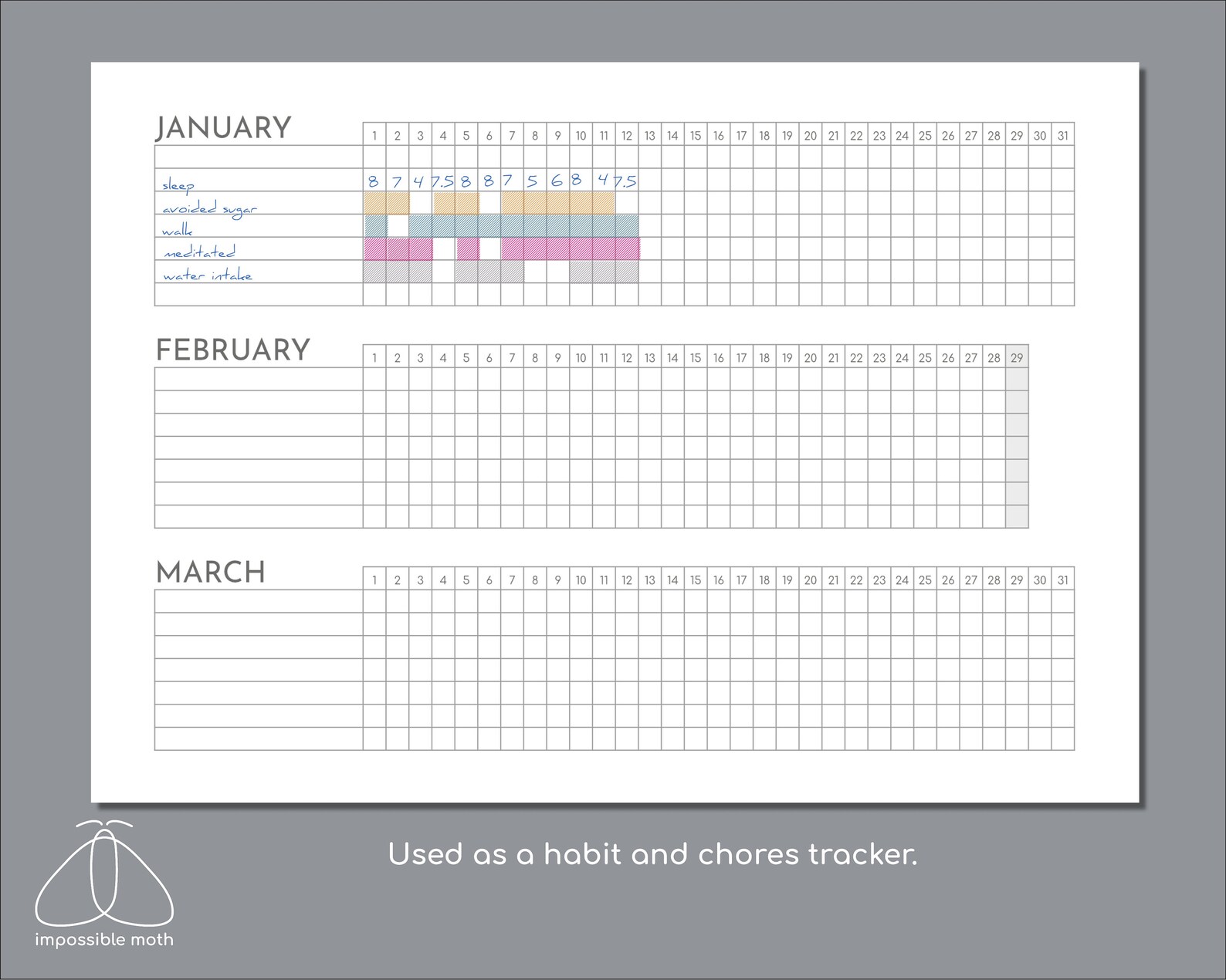 Quarterly Planner Printable Pdf, Project Planning, Habit or Mood ...