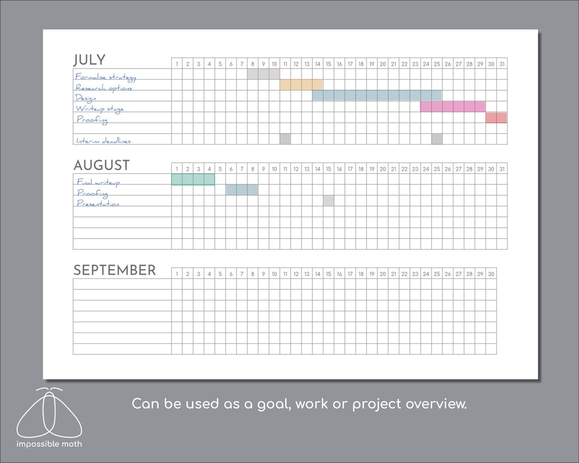 Quarterly Planner Printable Pdf, Project Planning, Habit or Mood ...