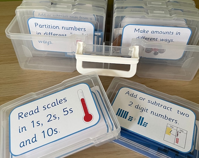 Teacher Assessment Framework Cards Digital Download - Year 2, Year 1, Key Stage 1, School, Sats ...