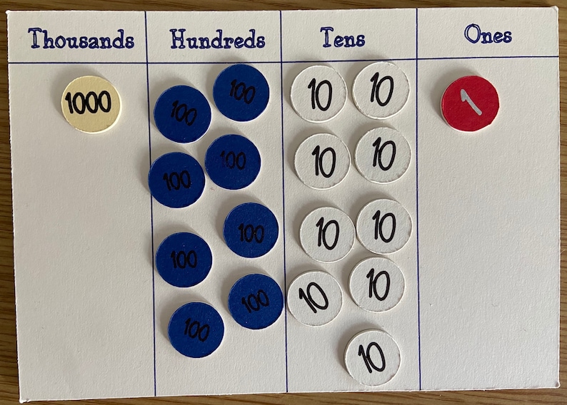 Place Value board & hundreds tens and ones counters Year 3 | Etsy