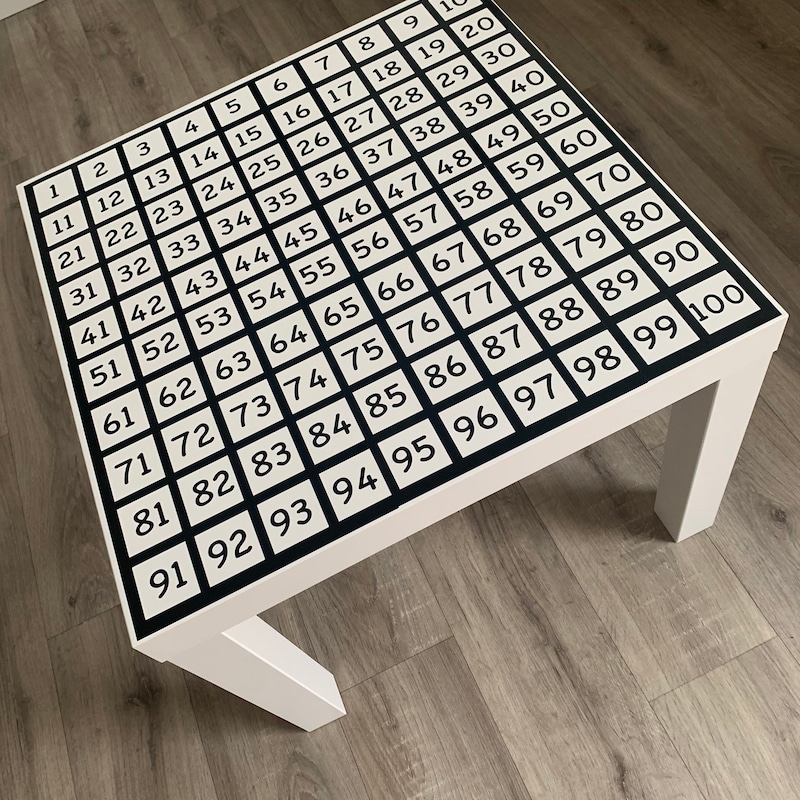 Ikea Square Tables - Etsy UK