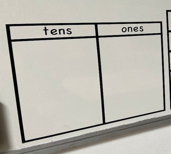 Place Value Chart Vinyl Sticker Vinyl Maths Stickers | Etsy UK