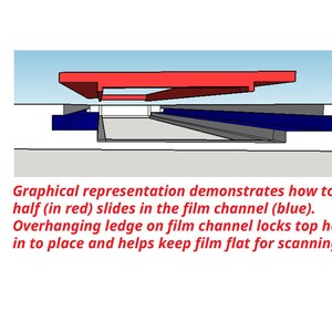 APS Film Holder/adapter for Select Canon, Epson, and HP Scanners - Etsy