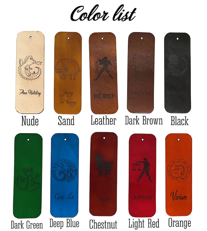 Mclaren F1 Supercar Handmade Leather Wallet/automotive Gift | Etsy