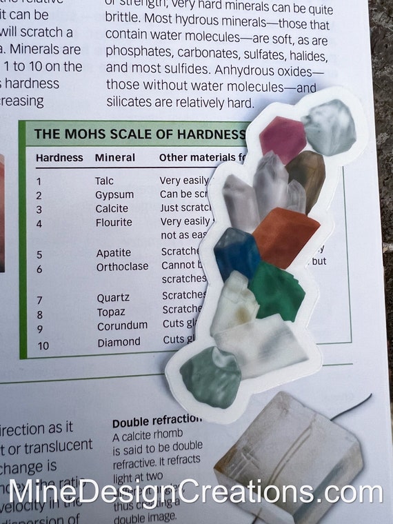 Abstract Mohs Hardness Scale Sticker Clear Backing - Etsy