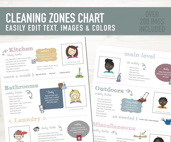 Weekly Cleaning Zones Chore Chart for Kids and Family - Etsy