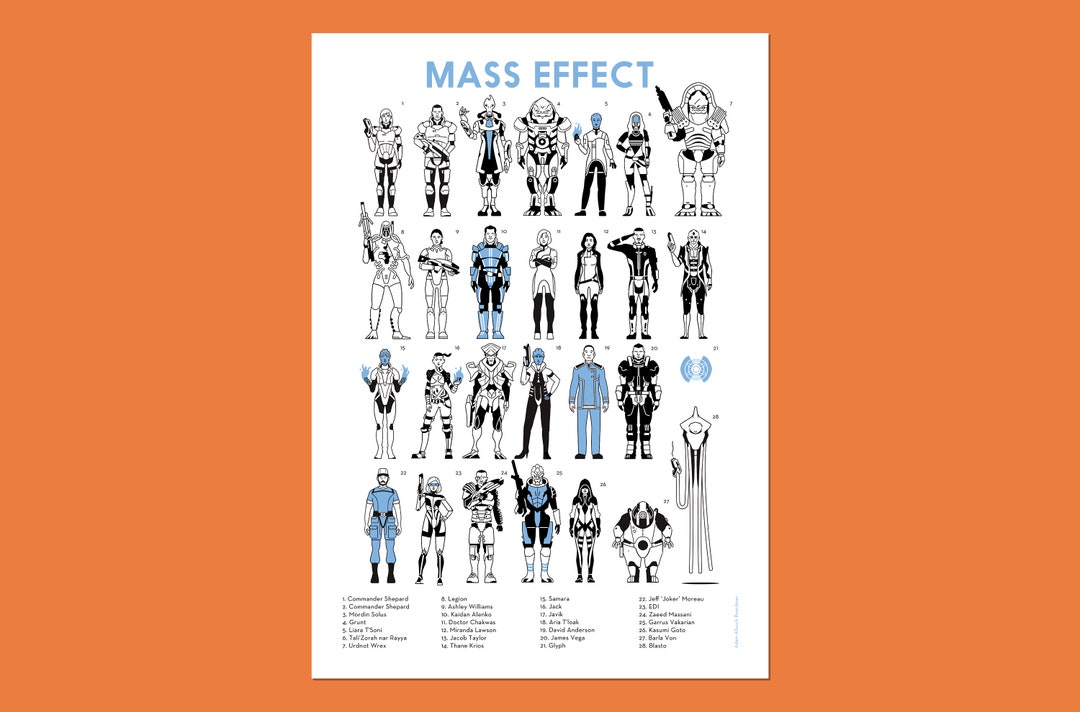 Mass Effect Inspired Poster [A3] - Etsy