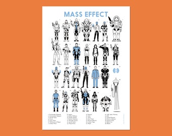 Legion Portrait From Mass Effect Pop Art Inspired Poster - Etsy