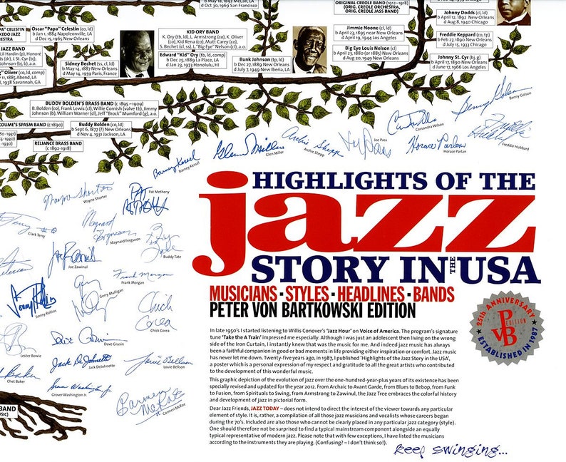 Highlights of the Jazz Story in USA Poster - Jazz Family Tree 68,5x98,5 ...