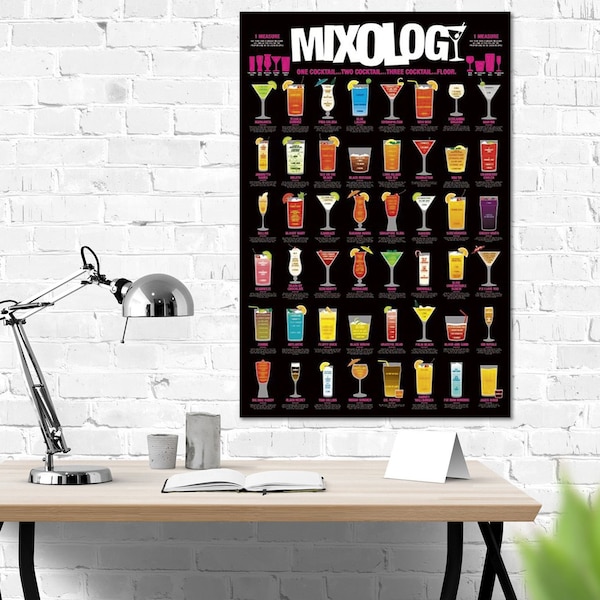 Cocktail Poster - Etsy