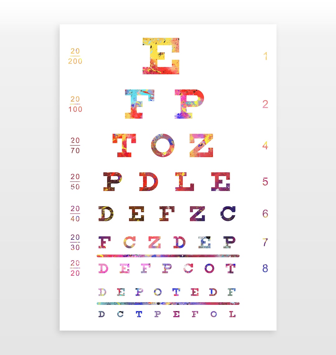 Optician Chart Poster - Optometry Print - Watercolour Print - Etsy