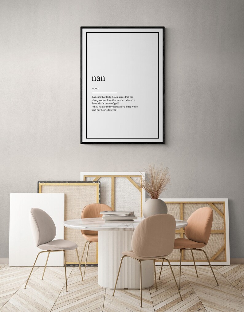 Nan Definition Print Poster | Etsy UK