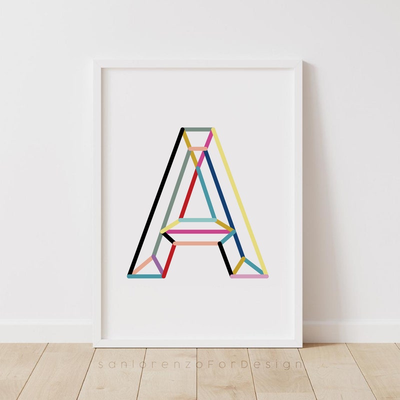 Initial Poster - Etsy