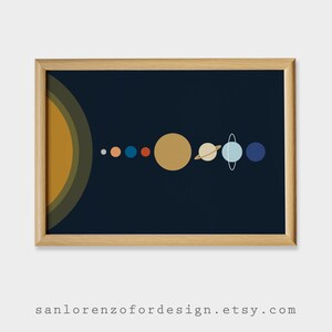 Solar System Printable Wall Art Digital Print Neutral Wall Art | Etsy