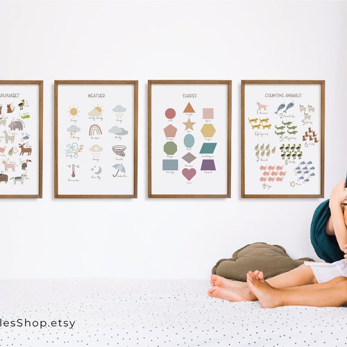 Educational Printable for Kids Educational Posters Animal - Etsy