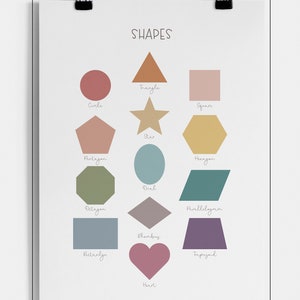 Shapes Printable,educational Wall Art Print, Playroom Decor, Rainbow ...