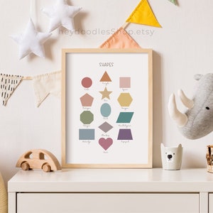 Shapes Printable,educational Wall Art Print, Playroom Decor, Rainbow ...