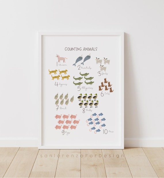 Numbers for Kids Animal Numbers Printable Wall Art Counting | Etsy