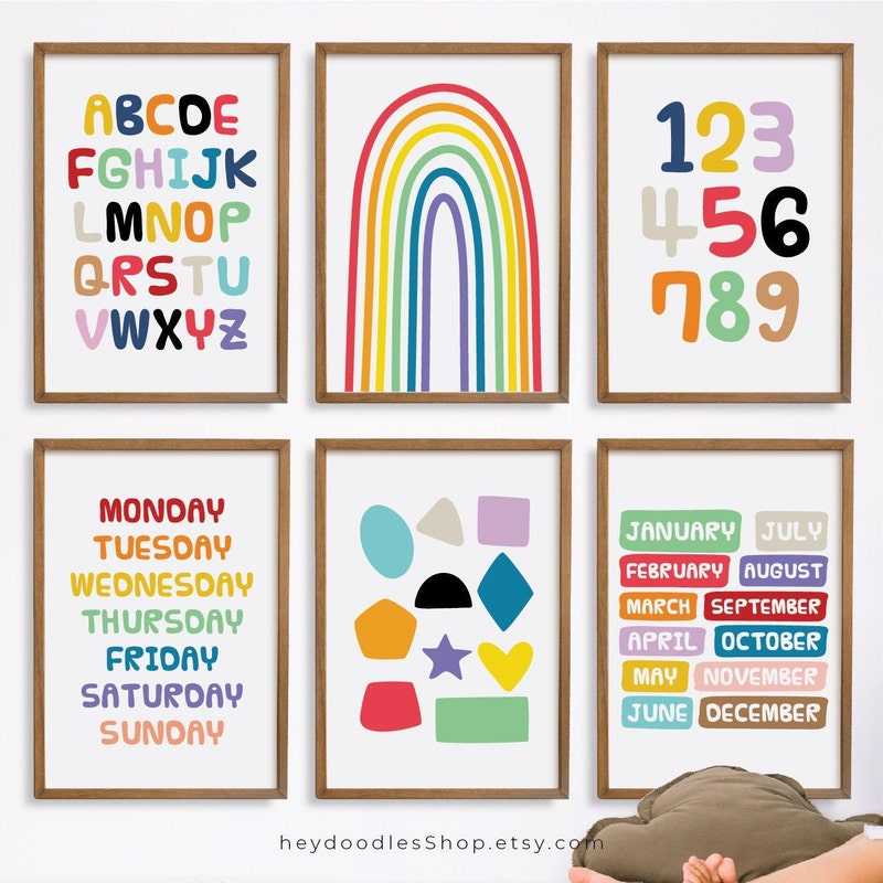 Educational Wall Art - Etsy