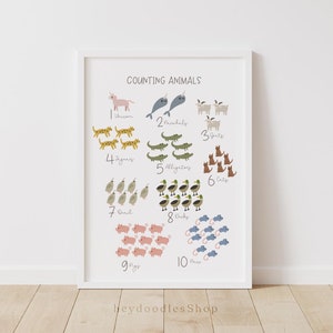 Numbers for Kids, Animal Numbers Printable Wall Art, Counting Animals ...