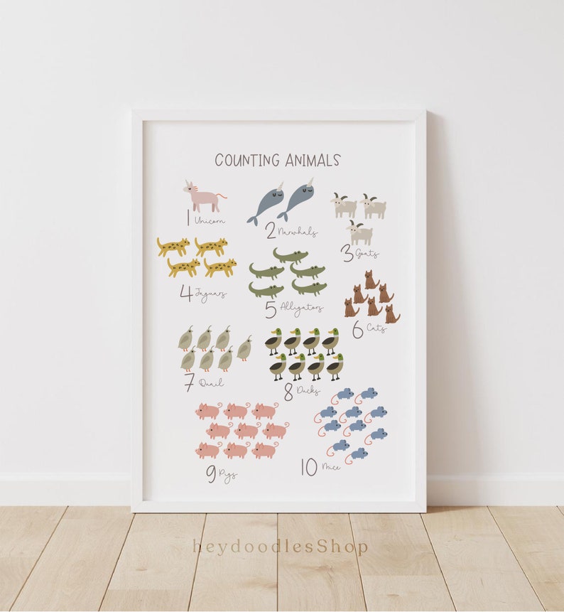 Numbers for Kids Animal Numbers Printable Wall Art Counting - Etsy