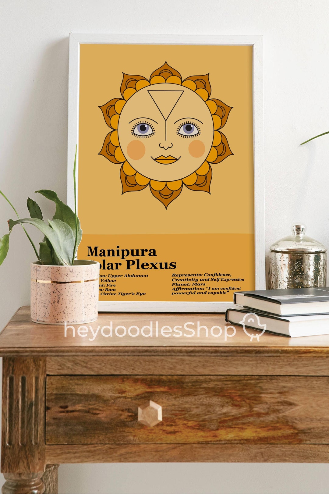 Solar Plexus Chakra Poster: Kid-friendly Yoga Wall Art (digital ...