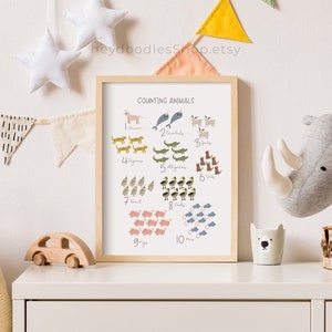 Numbers for Kids, Animal Numbers Printable Wall Art, Counting Animals ...