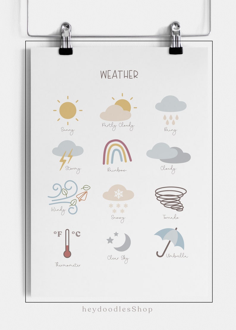 Rainbow Weather Poster: Educational Nursery Decor (digital Download) - Etsy