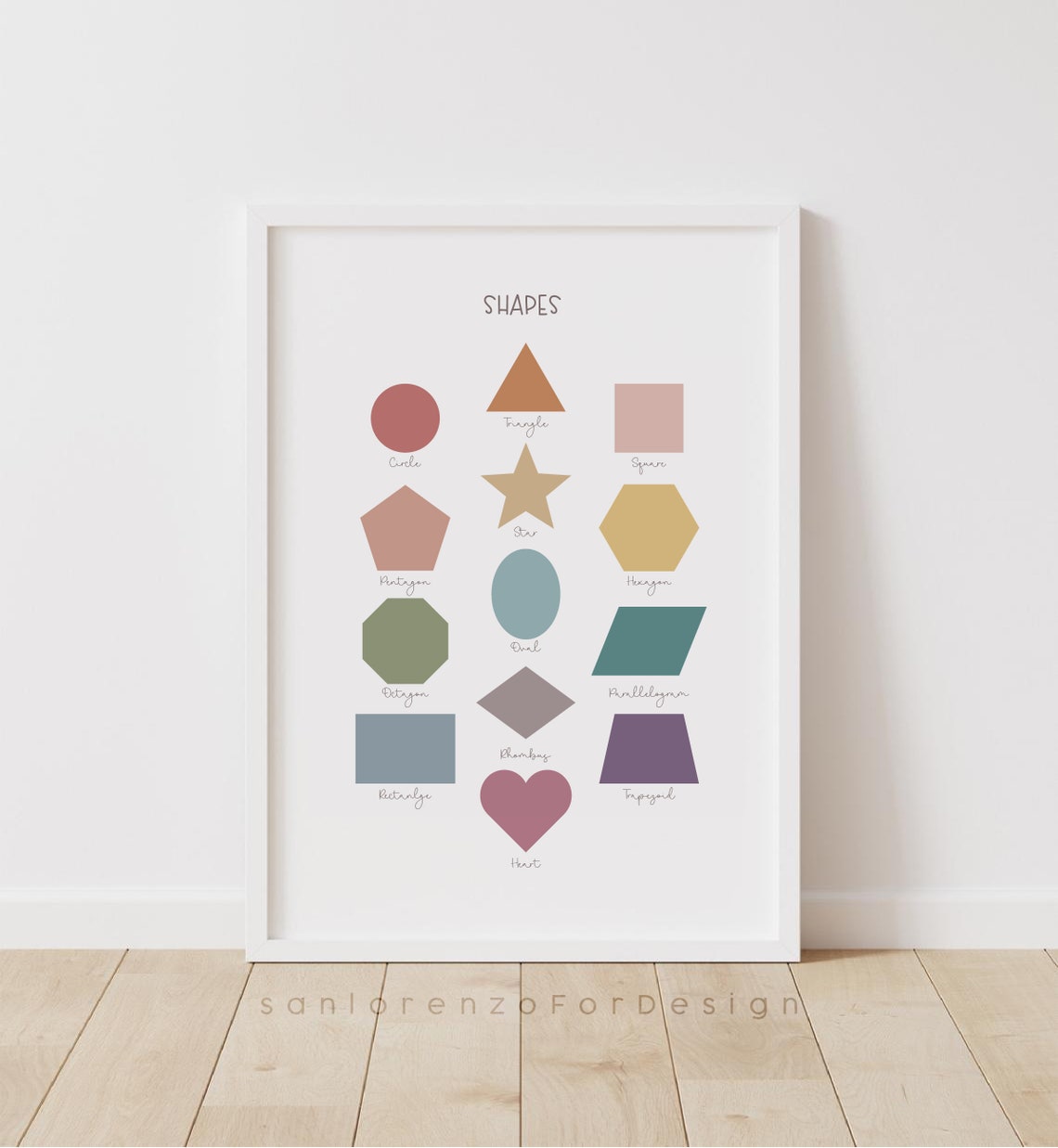 Shapes PrintableEducational Wall Art Print Playroom Decor | Etsy