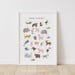 Educational Printable for Kids Educational Posters Animal Alphabet and ...