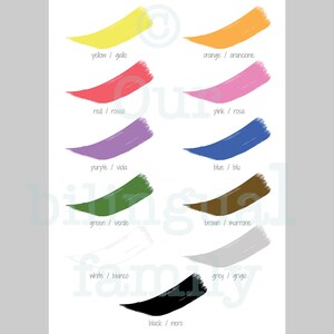 English Italian Bilingual Colours Poster, Colour Chart,nursery Art ...