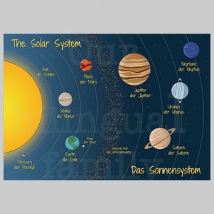 English German Bilingual Solar System Poster, Language Poster, Digital ...