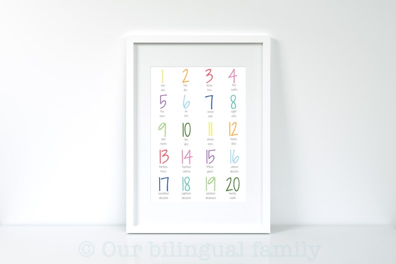 English Spanish Bilingual Number Poster 1 20 Nursery Art - Etsy