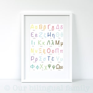 Greek Alphabet Poster Incl Letter Names in English ,nursery Art ...