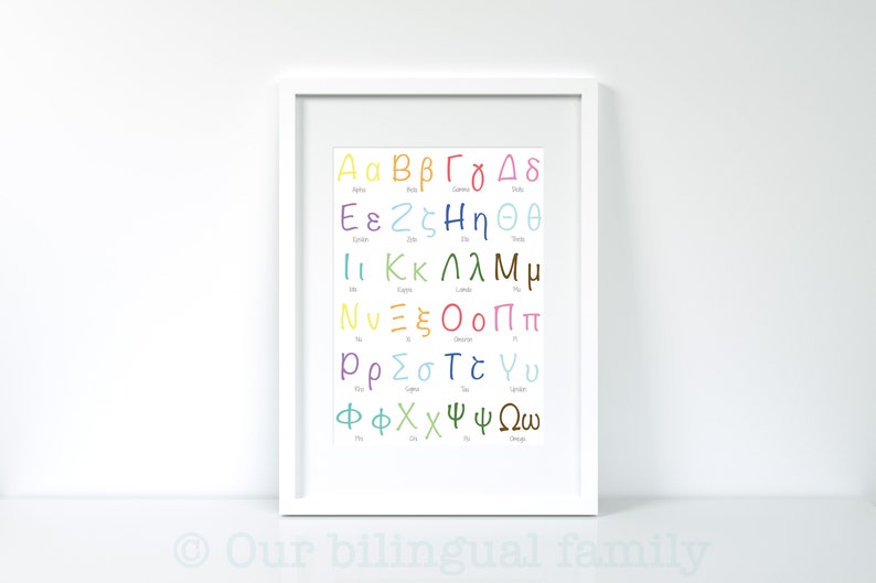 Greek Alphabet Poster Incl Letter Names in English nursery | Etsy