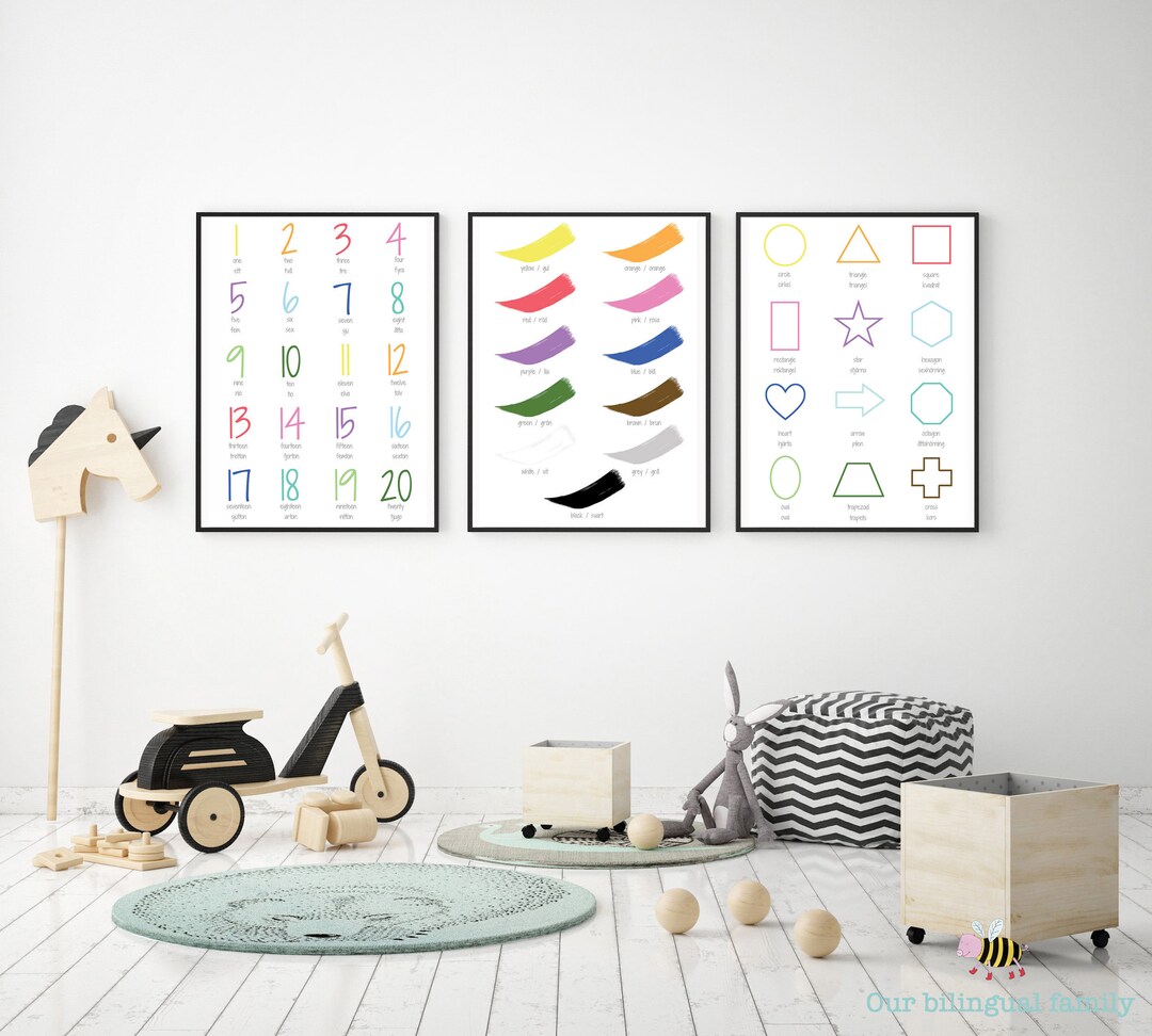 English Swedish Numbers, Colors, Shapes Posters, Bilingual Nursery Art ...