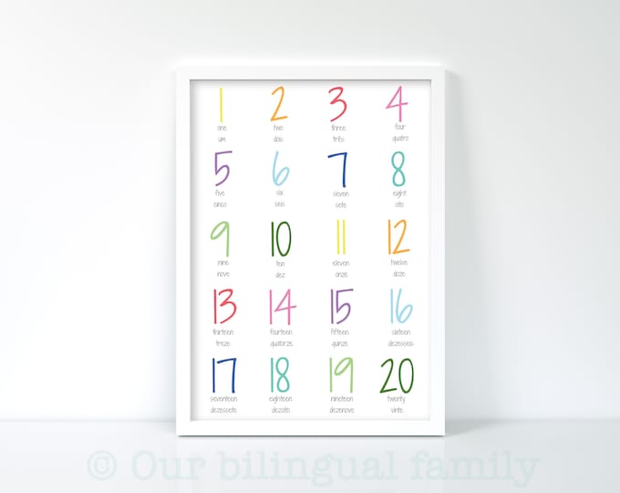 PORTUGUESE Numbers Poster With Animals From 1 to 10 - BIG POSTER 13x19 ...