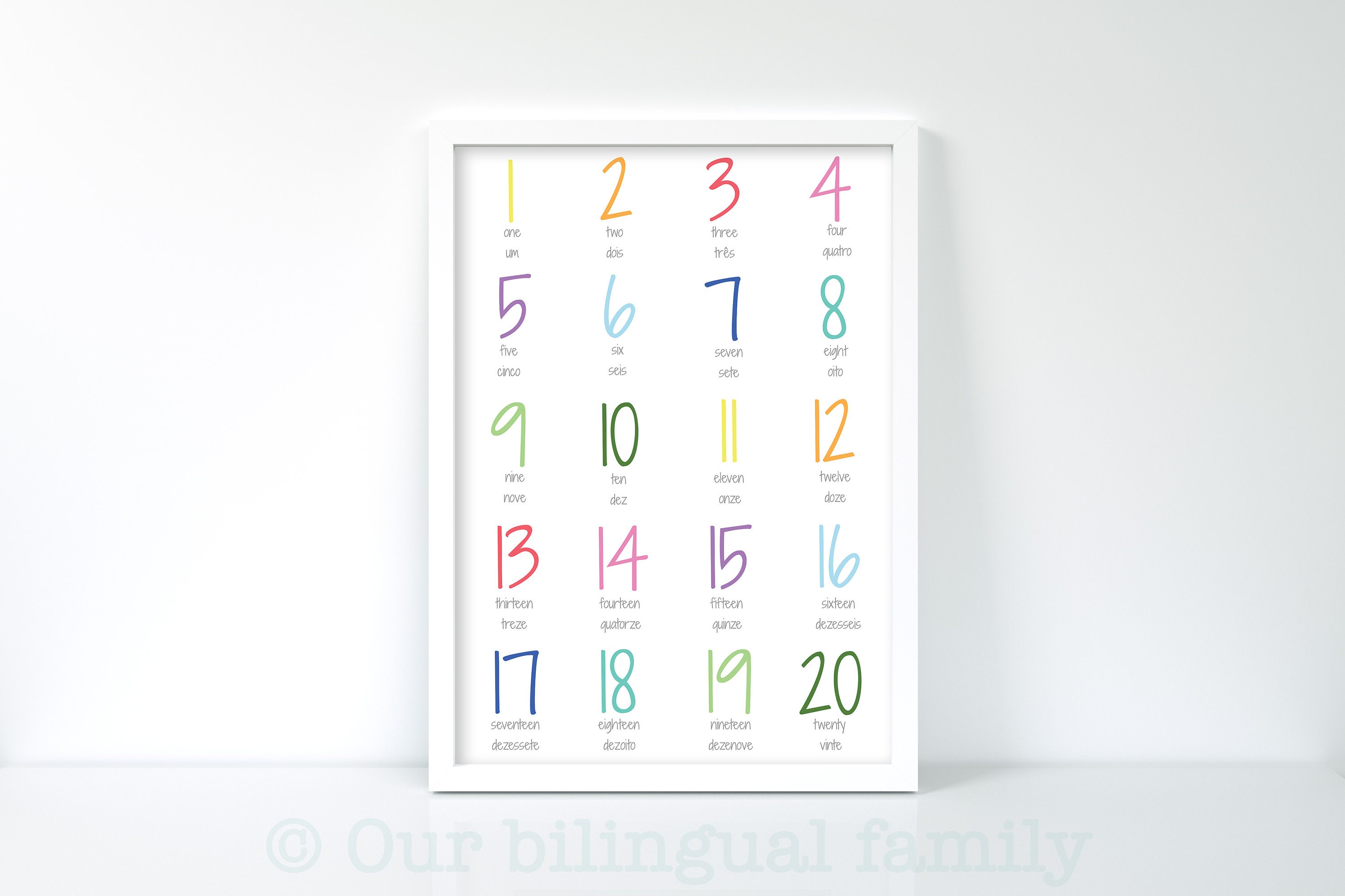 English Portuguese Numbers 1-20 Poster - Bilingual Nursery Art (digital ...