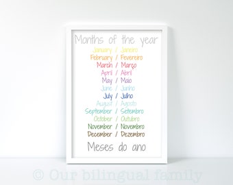 English French Bilingual "months of the Year" Poster ,nursery Art ...