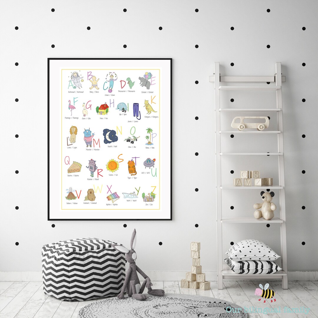 German Swedish Bilingual Alphabet Poster, Nursery Art, Digital Download ...