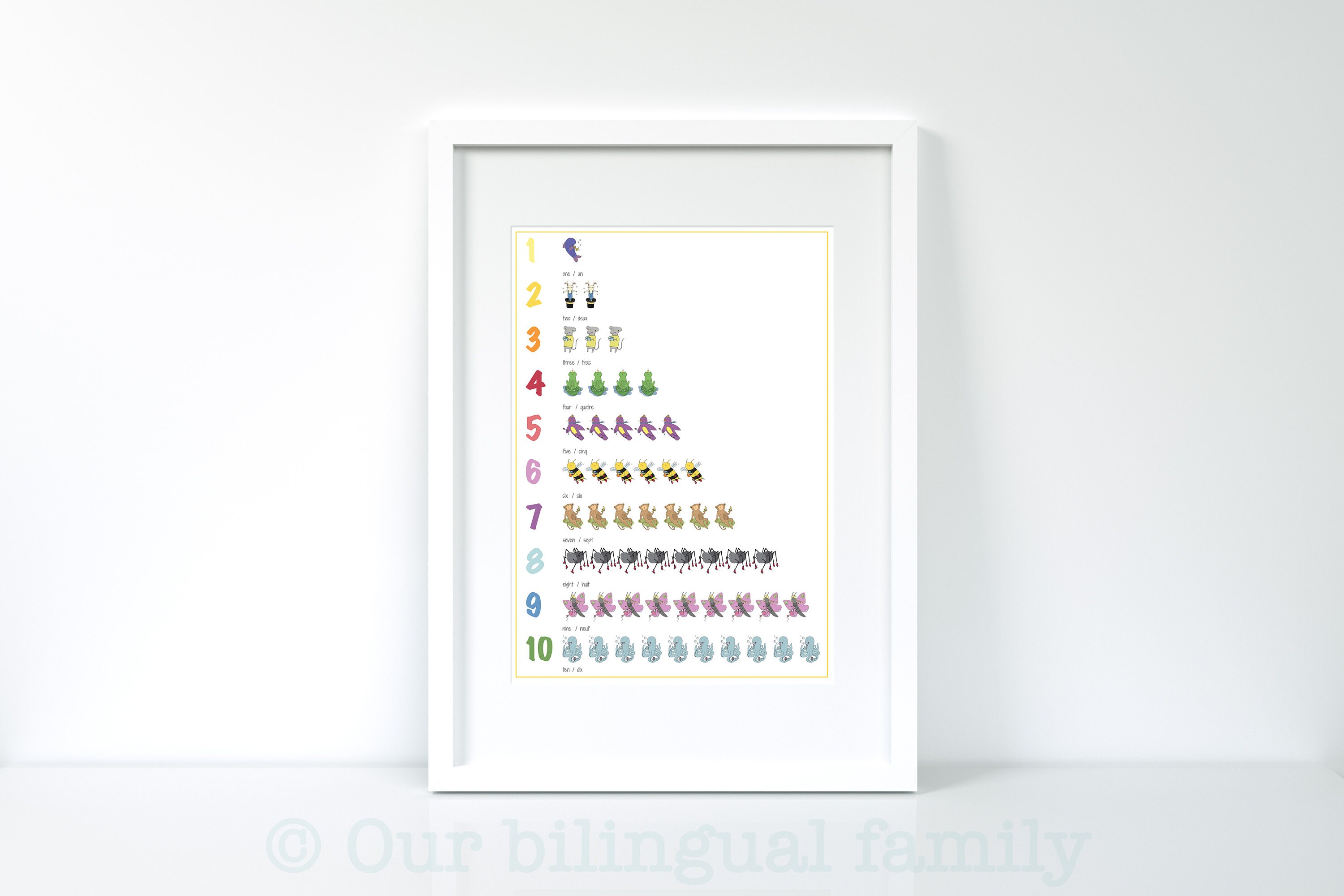 English French Bilingual Number Counting Poster 1 10 Animal - Etsy
