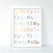 Greek Alphabet Poster Incl Letter Names in English nursery - Etsy